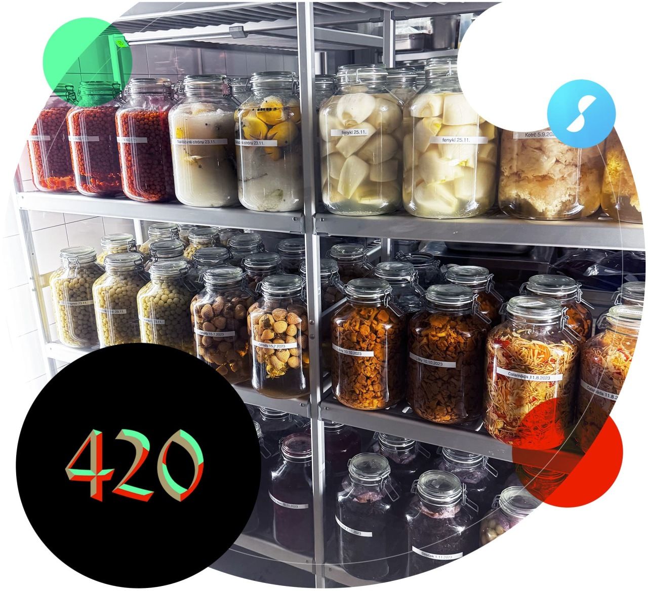 Septim | 420 restaurant volí Septim